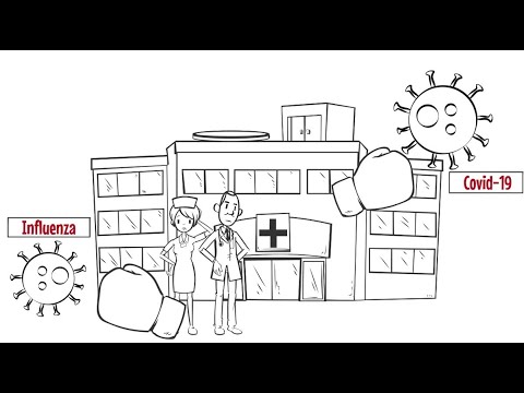 AiRISTA Flow -Hand Hygiene Monitoring Solution - YouTube