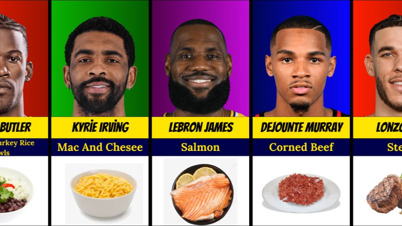 Famous NBA Players And Their Favorite Foods - YouTube
