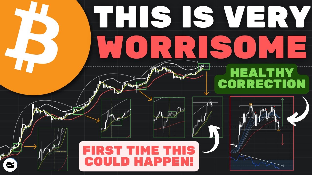 Bitcoin (BTC): The MOST IMPORTANT CHART No One Is Watching!! (WATCH ...