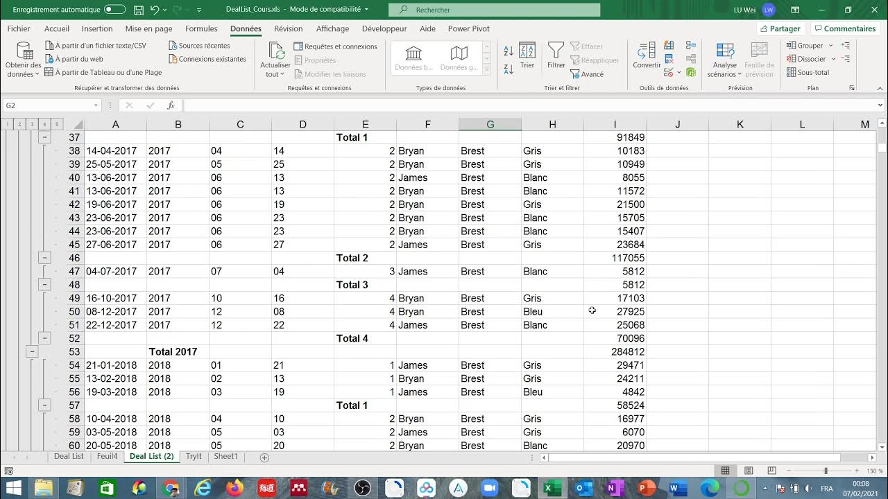 Python avec des exemples : sous-total avec pandas.DataFrame.groupby ...