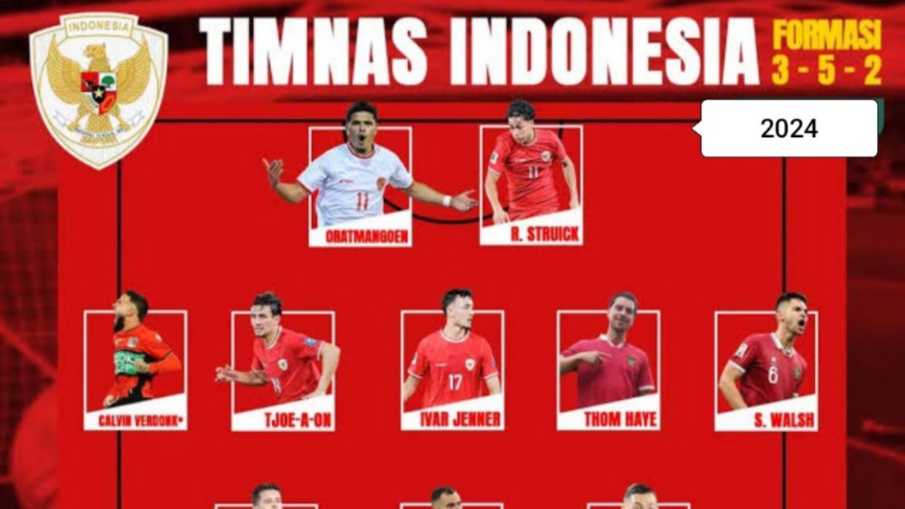 Prediksi Line-up Timnas Indonesia vs Filipina Pada Laga Pamungkas ...