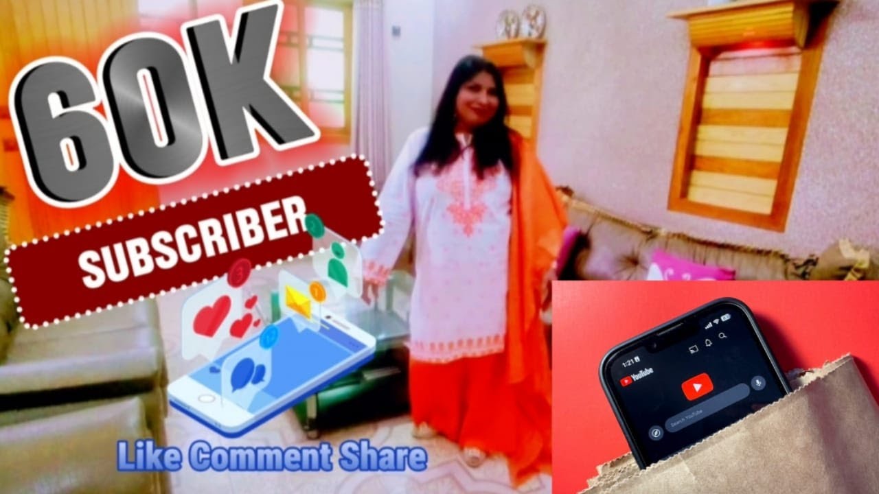 Achieving 60k Subscribers - The Ultimate Success Story - YouTube