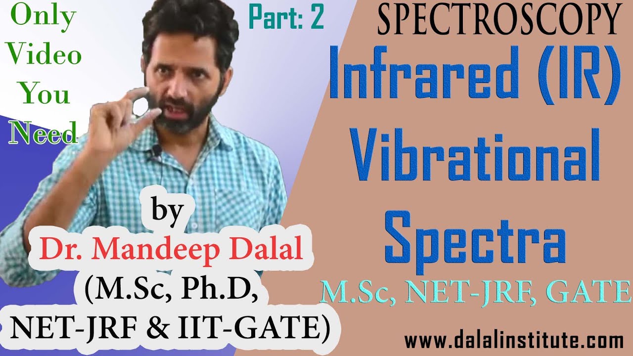 Infrared Vibrational IR Spectroscopy (pt2) | Spectroscopy (ch1) | M.Sc ...