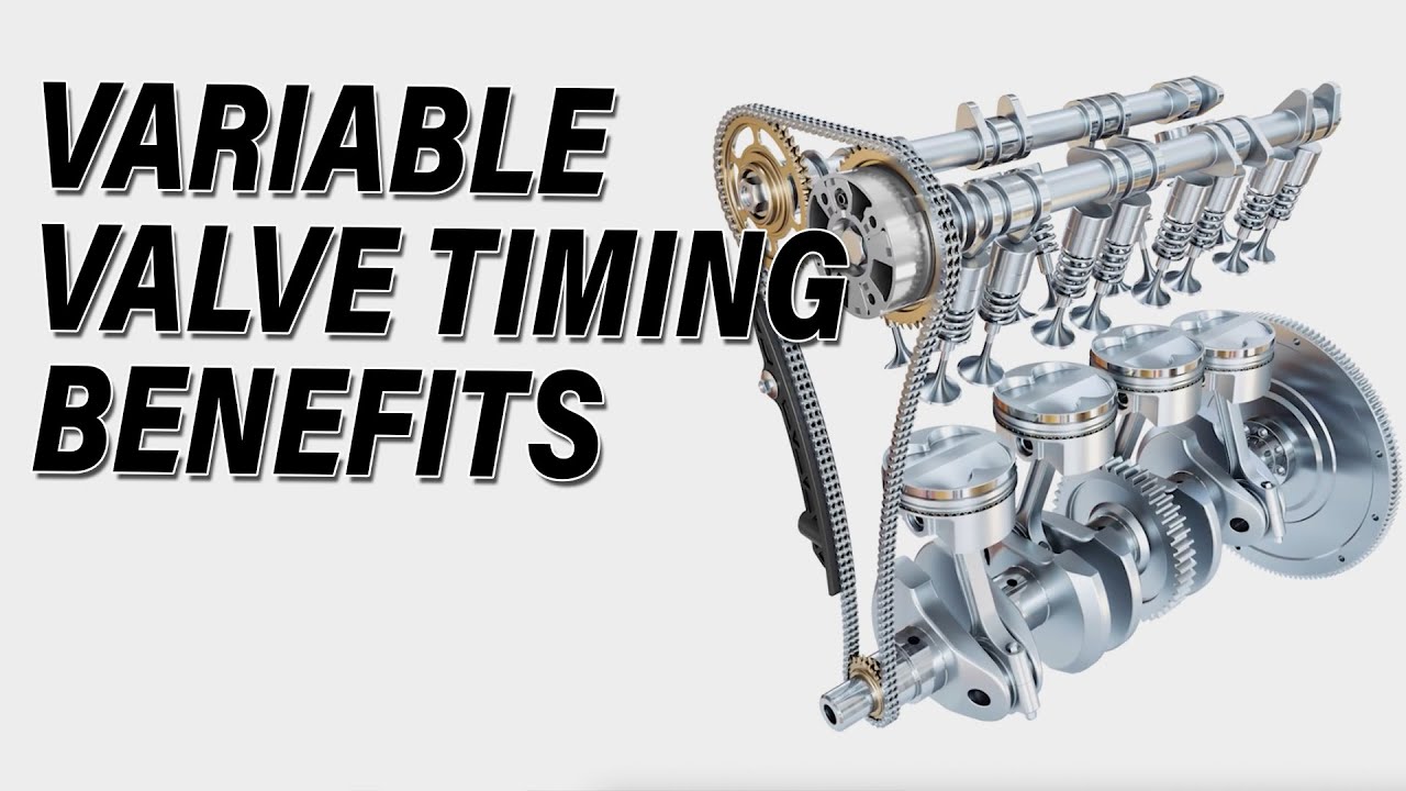 Variable Valve Timing: Benefits & System Overview - YouTube