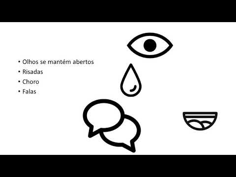Curso de PNL para mudanças RÁPIDAS - #11 Reações Anormais