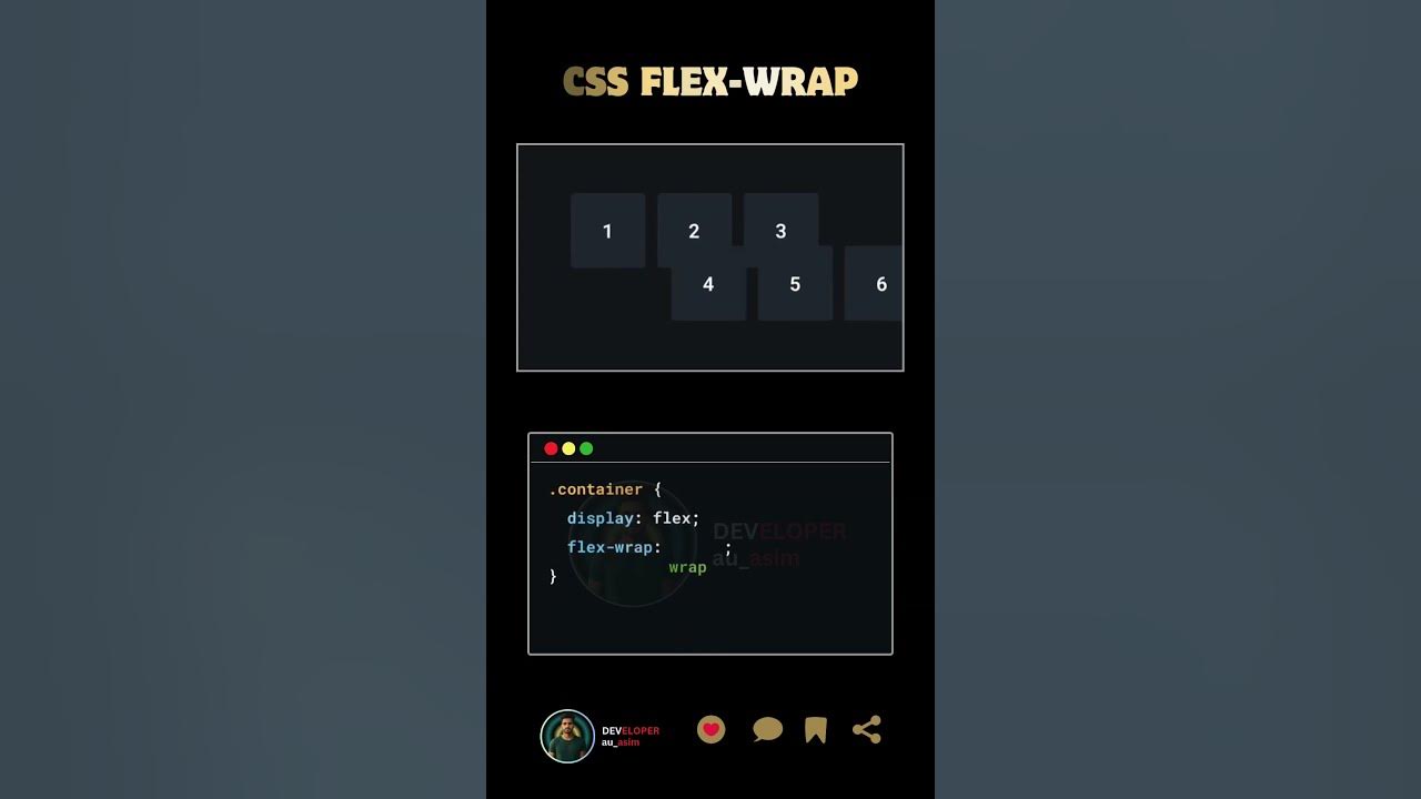 Css Flex Wrap Html Css Javascript Coding Webdesign Webdevelopment
