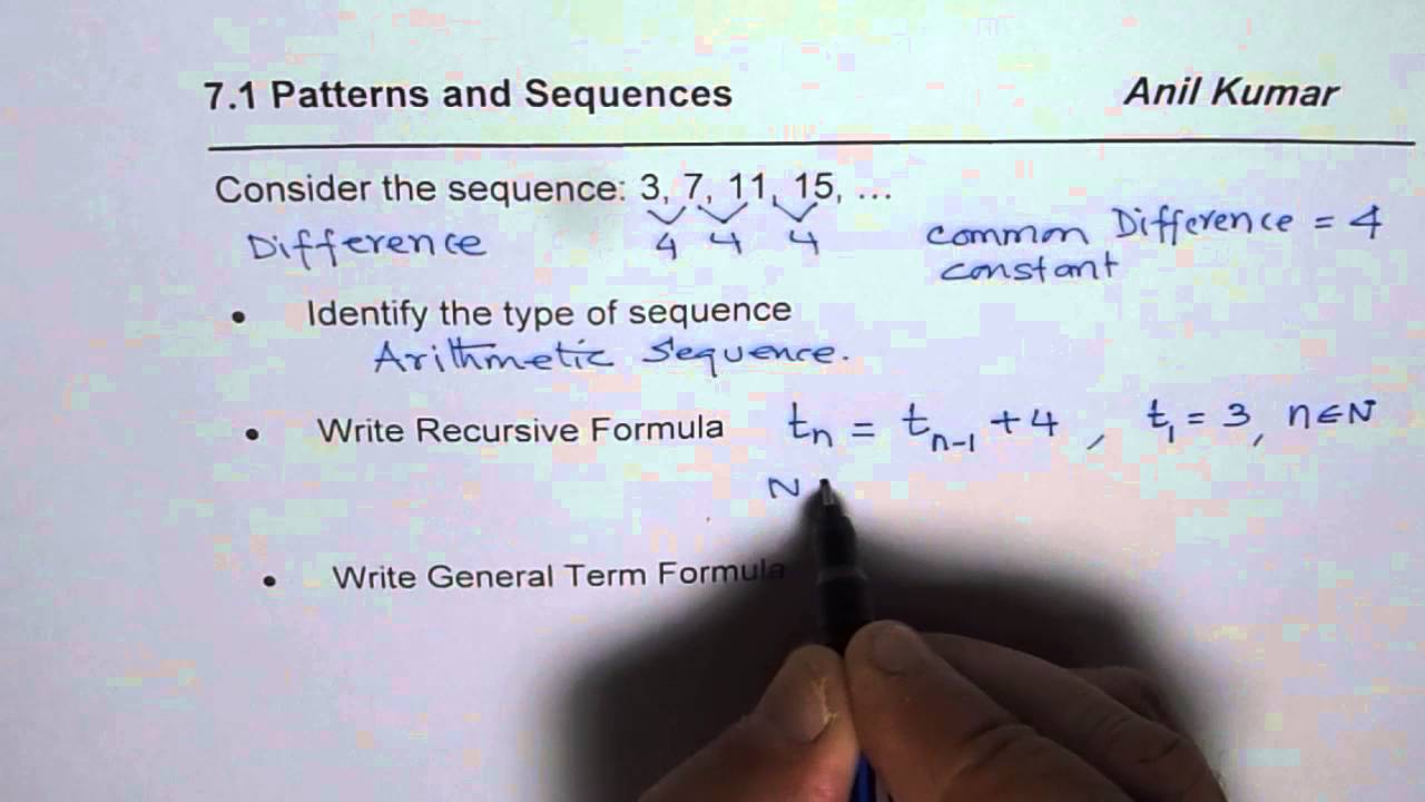 How to Write General Terms for Arithmetic Sequence - YouTube