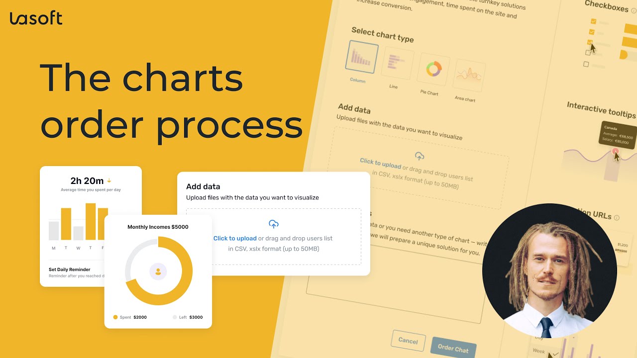 LiveСharts: The charts order process, the first version;) - YouTube