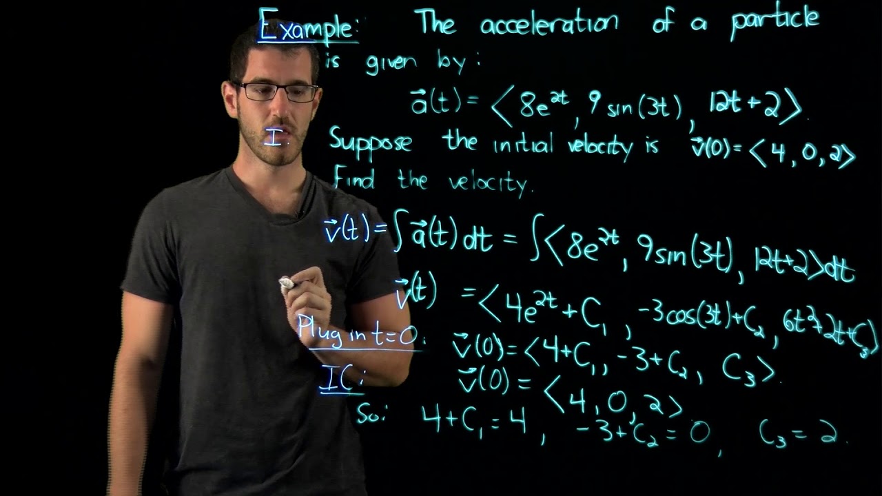 Calculus of Vector Valued Functions Part 6 - YouTube