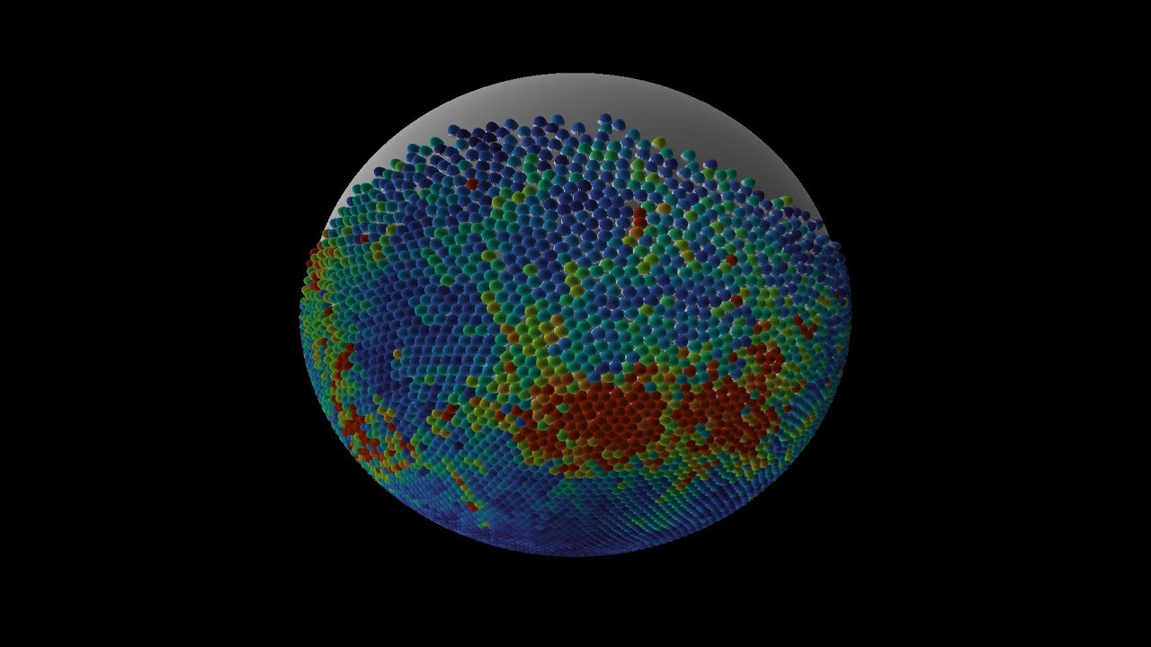 Energy of a Rayleigh-Taylor instability on a sphere with more particles ...