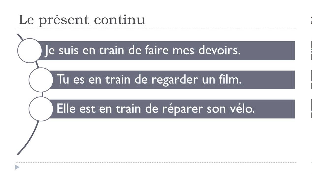Imparare il francese con Vincent = Unité 9 = Leçon A = Le présent ...