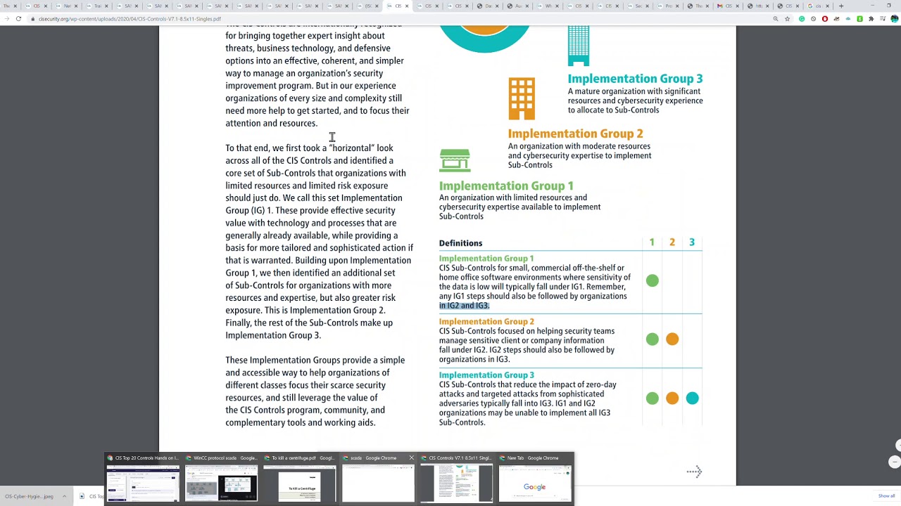 CIS Top 20 controls Control 1 overview - YouTube