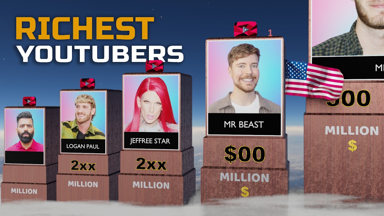 TOP💲 Richest YouTubers 2025: Shocking! Secret Billionaires ? - YouTube