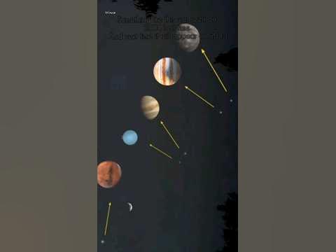 || Five planets conjunction || Planets Conjunction tonight - YouTube