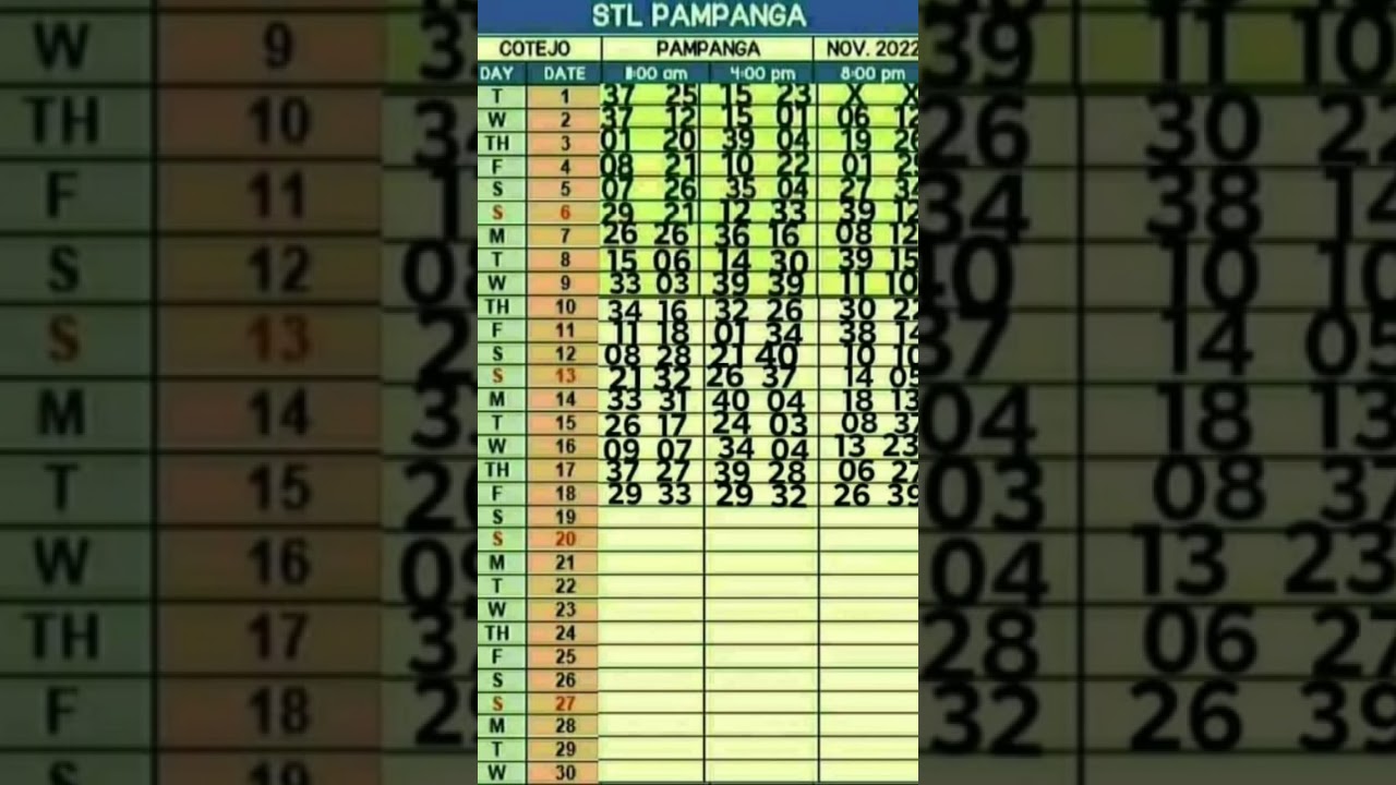 SMALL TOWN LOTTERY ANGELES/ PAMP RESULT 3RD DRAW NOVEMBER18,2022 - YouTube