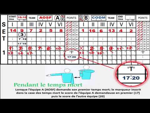 remplir la feuille de match volley-ball en détail très simple - YouTube