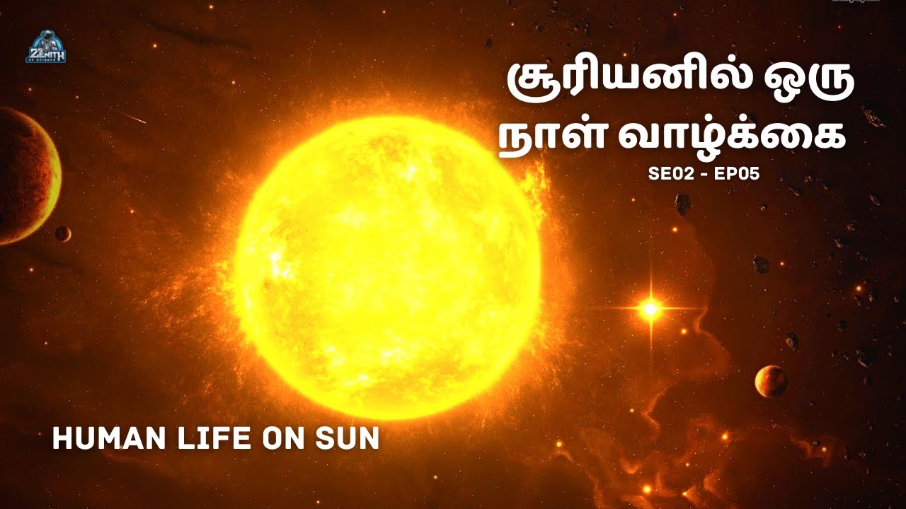 Solar System Sun Space solar-system-sun-space