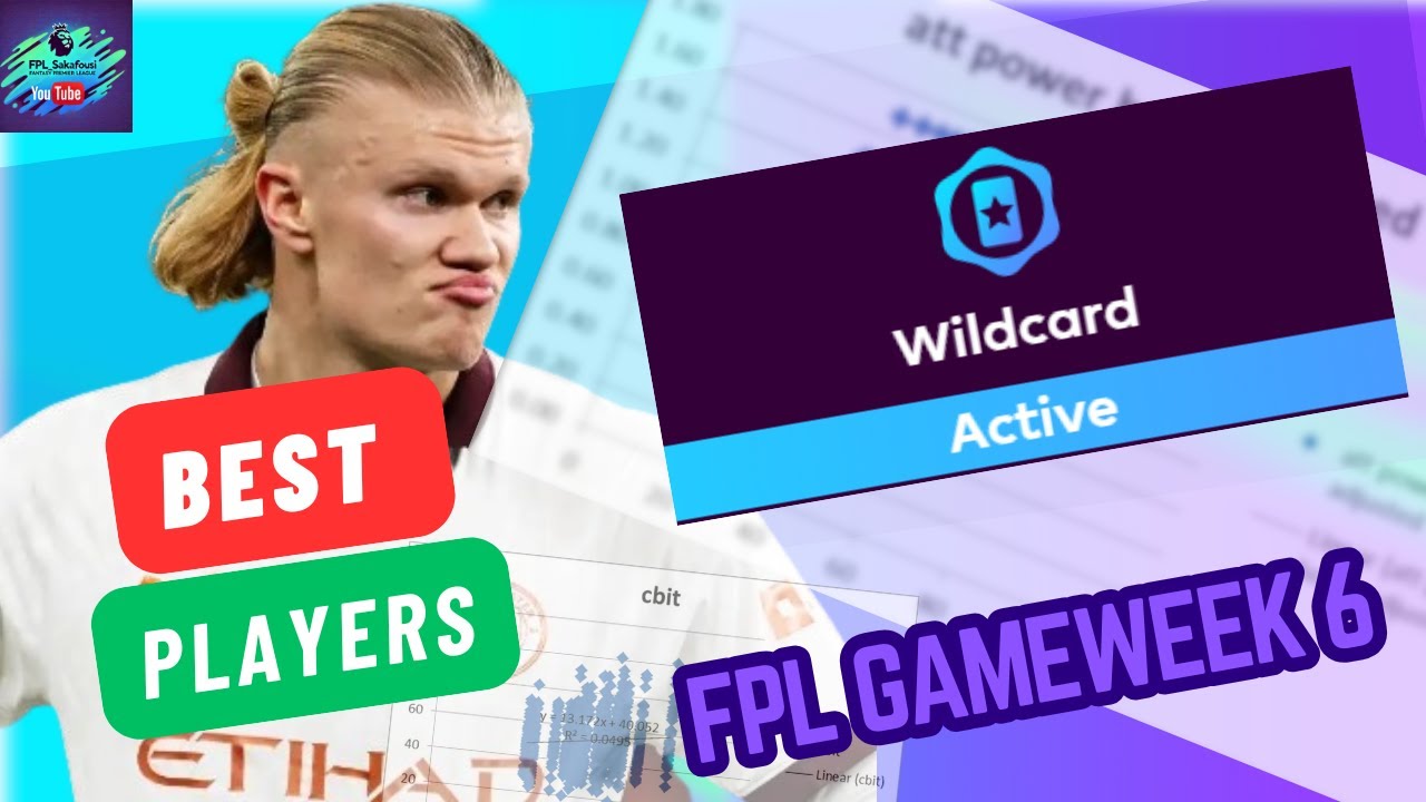 🔥 The Ultimate FPL Strategy for Gameweek 6! 🚀 Best Transfers, Wildcard ...
