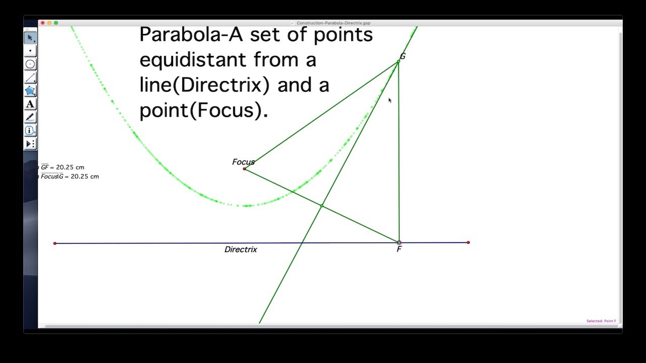 Algebra 2-The Construction of a Parabola Explained - YouTube