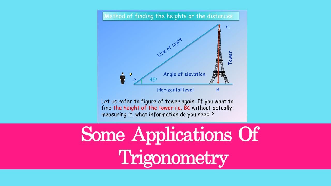 Applications Of Trigonometry in CCE pattern- 10 th class -Mathematics ...