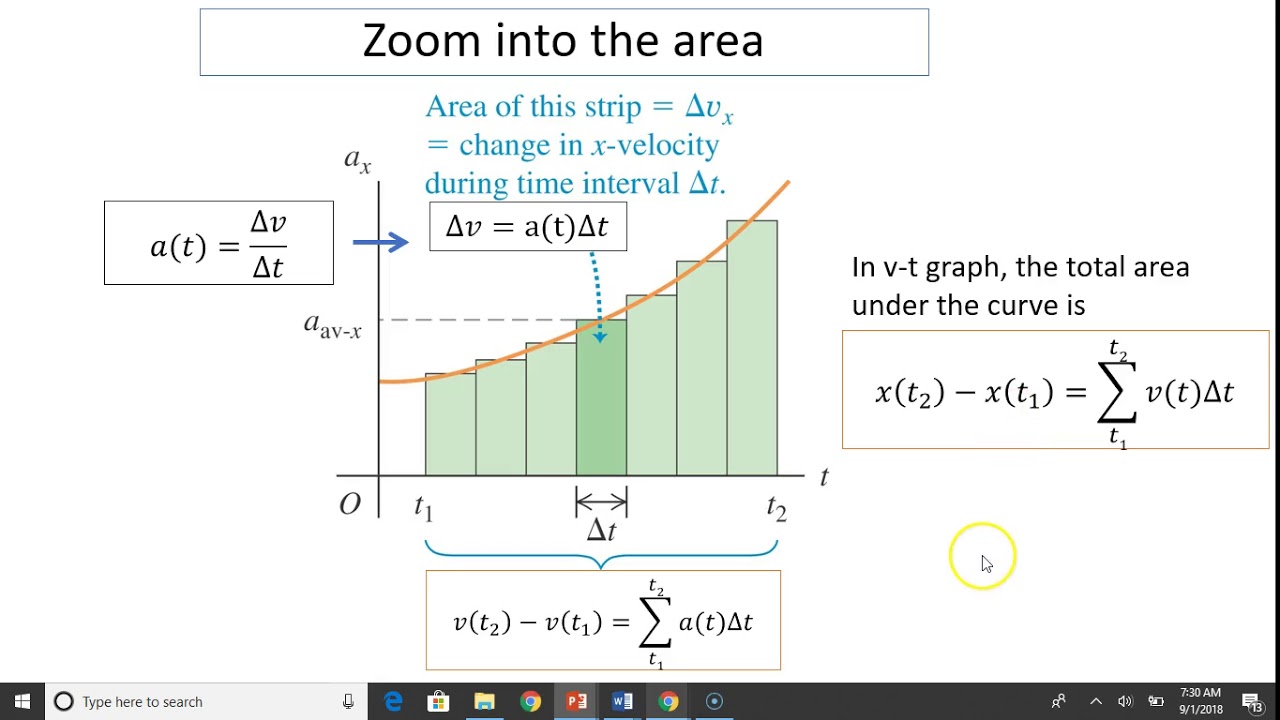 ap1.1.8 velocity and position by integration part 1 - YouTube