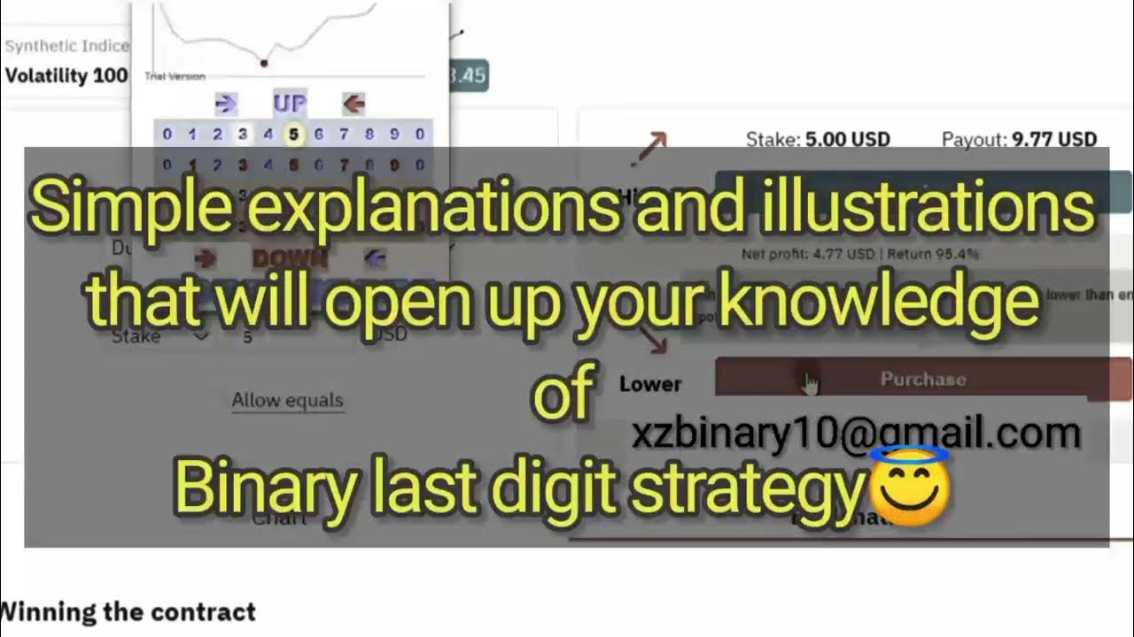 Binary Rise/Fall Last Digit Strategy XzB - YouTube