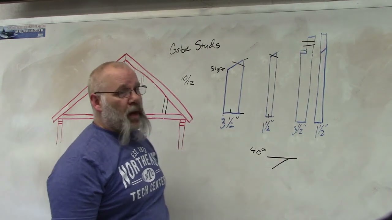 Figuring, cutting and installing gable studs - YouTube