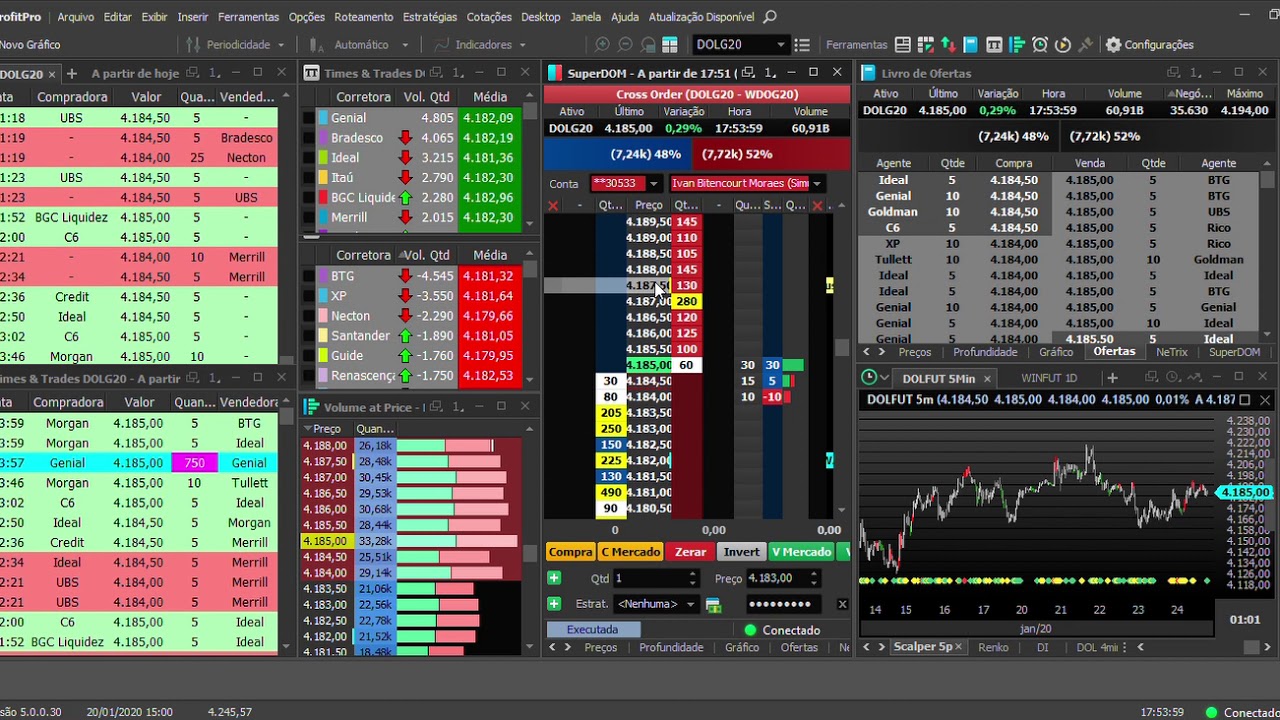 Colocando ordens no SuperDOM - ProfitChart Pro - YouTube