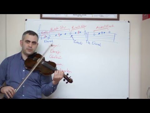 Rast Makamı Anlatımı