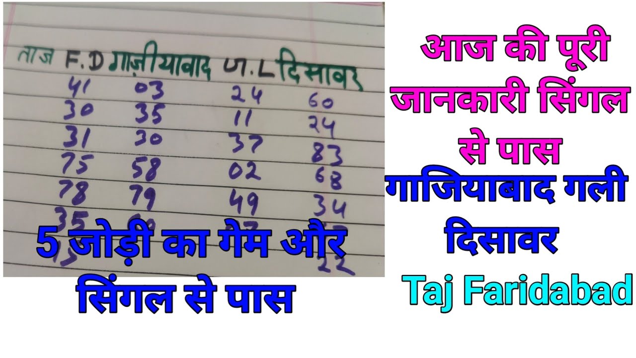 Guessing & 5 Jodi | Taj Fd Gl Gaziabad Disawar | आज की पूरी जानकारी ...