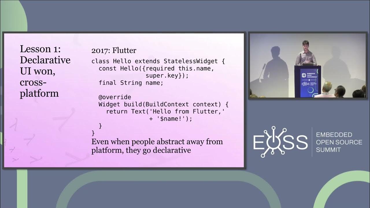Cross-platform UI Engines Rendering Performance - YouTube