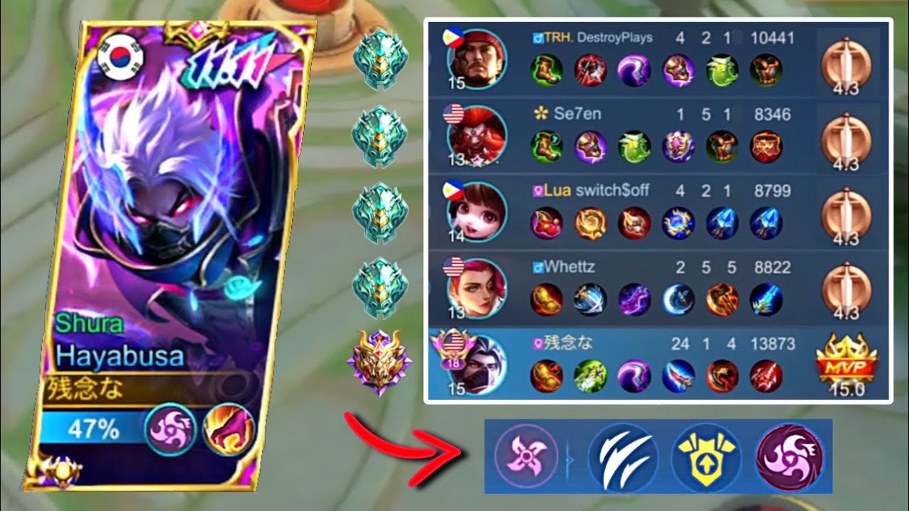 HAYABUSA NEW UPDATED BUILD & EMBLEM FOR THIS NEW SEASON! - YouTube