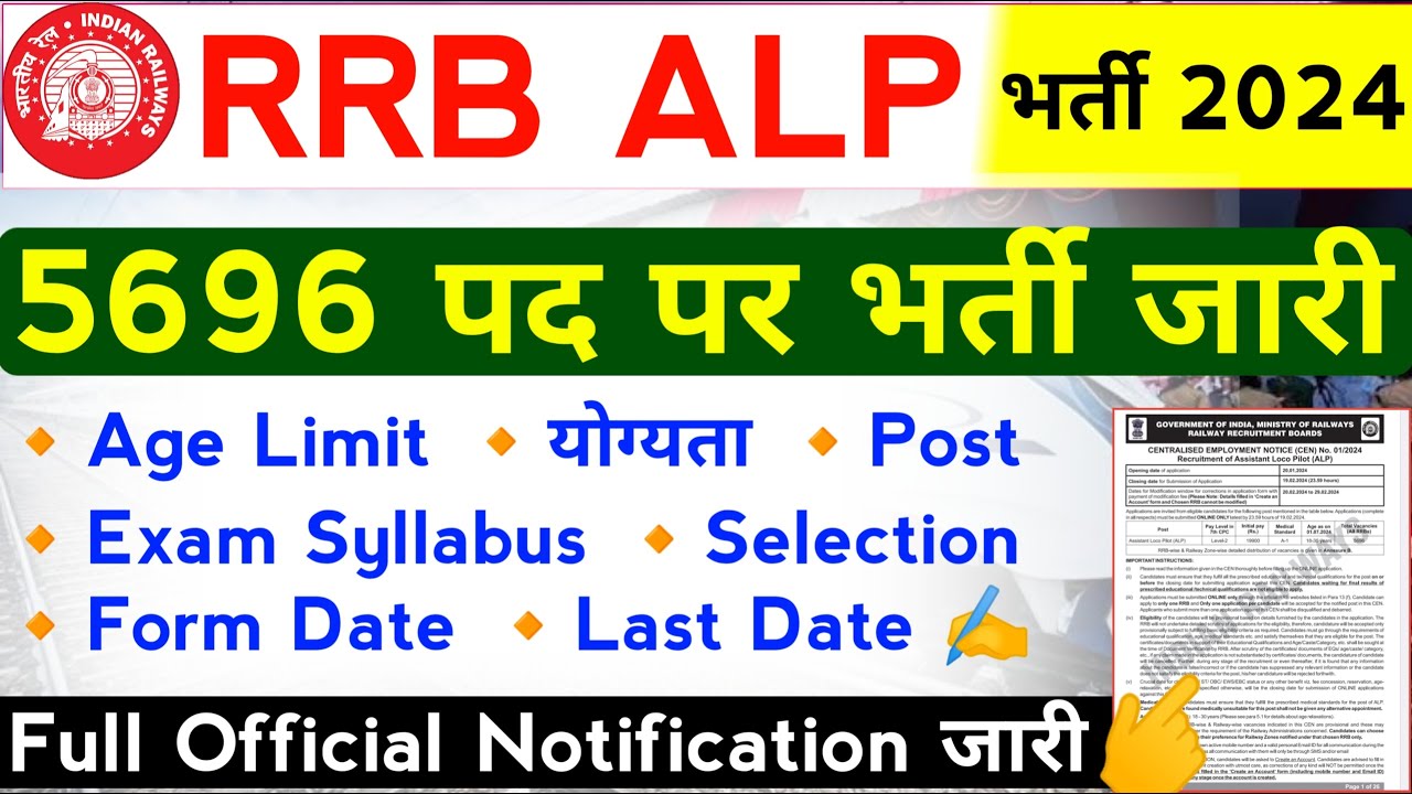 Railway ALP Recruitment 2024 Notification | RRB ALP Age Limit, Exam ...