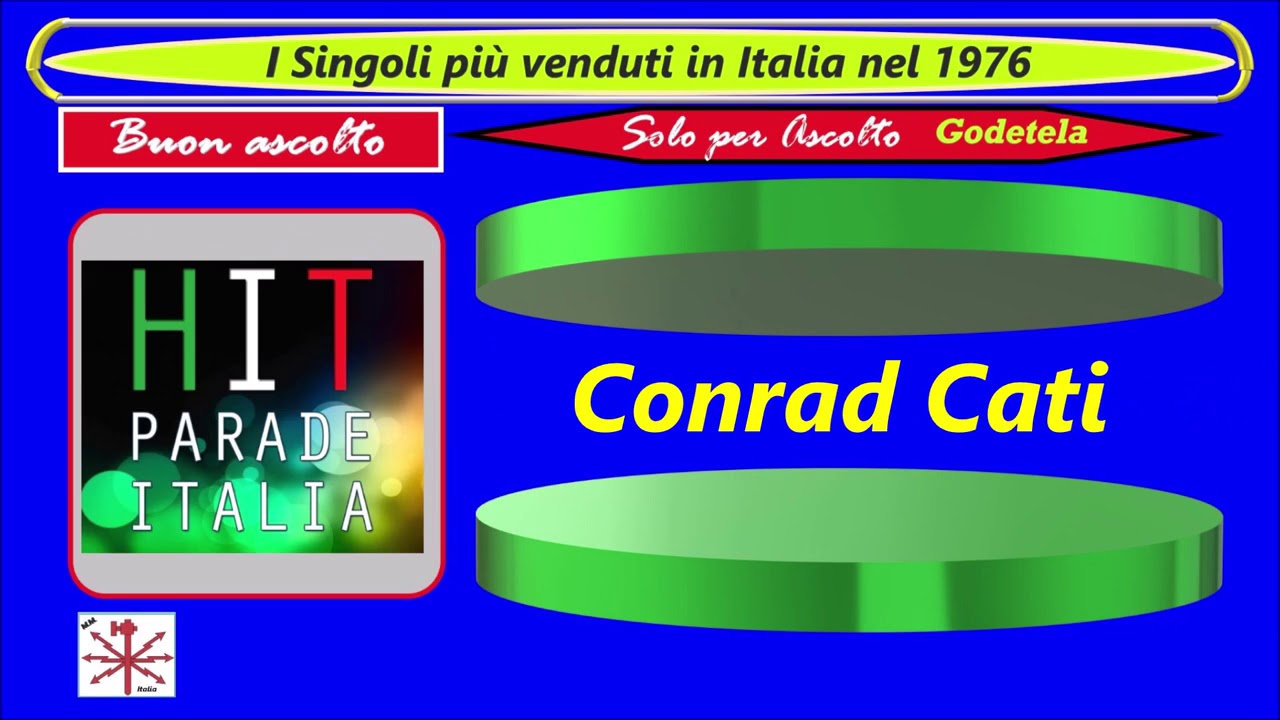 27. La Prima Volta {1976} - Andrea e Nicole - YouTube