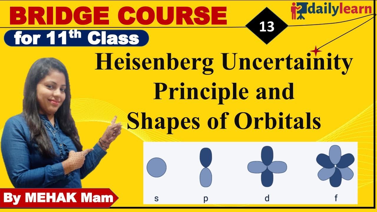 Heisenberg Uncertainity Principle and Shapes of Orbitals | Bridge ...