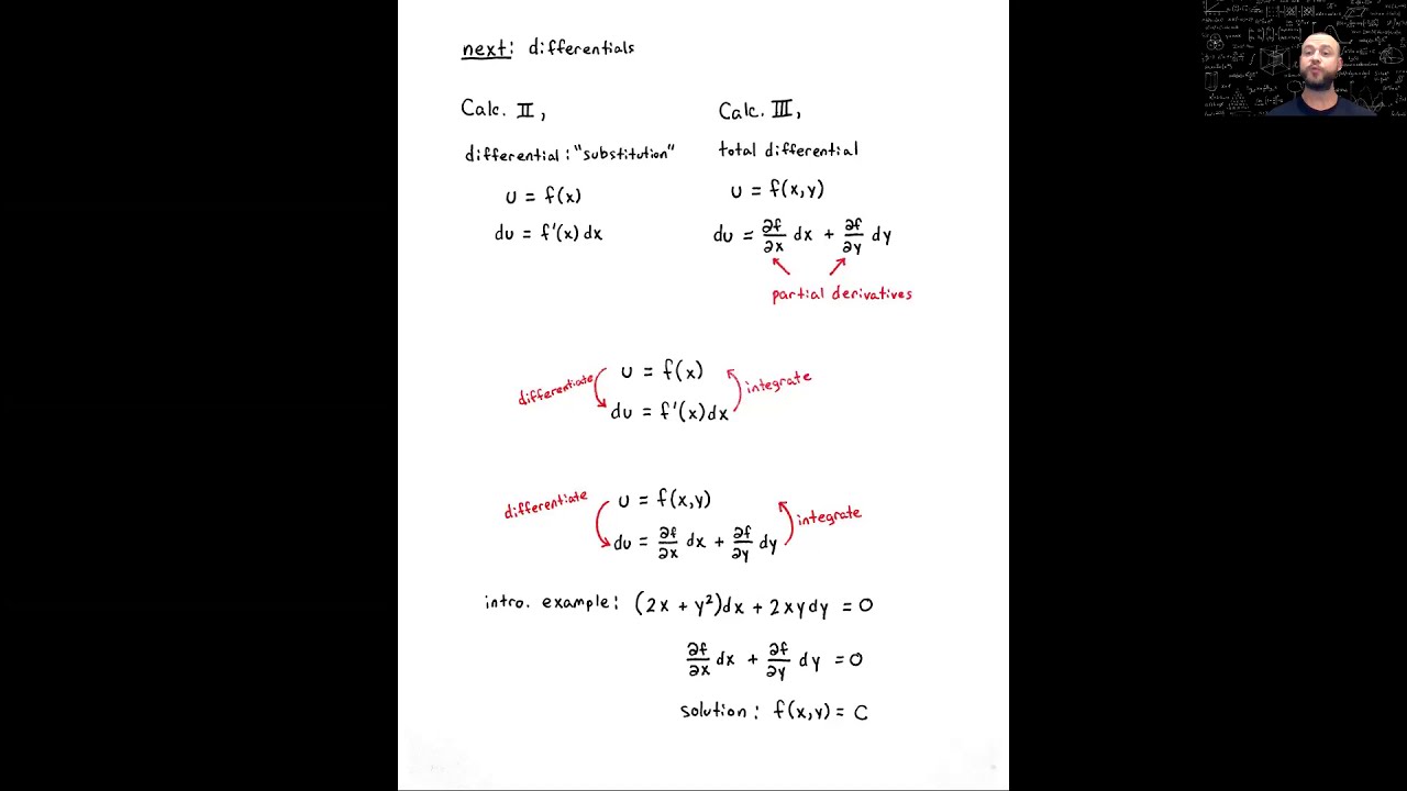Exact Equations, part 1 (Differential Equations, Lecture 5) - YouTube