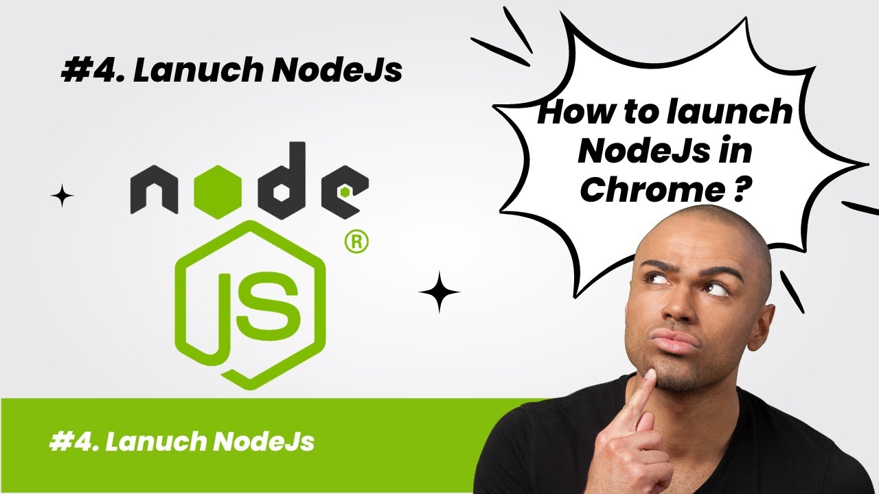 500subs How To Work With Modules In Nodejs Youtube