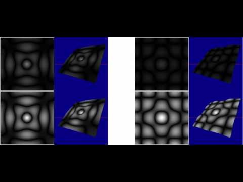 Chladni pattern in square plate is solved! - YouTube