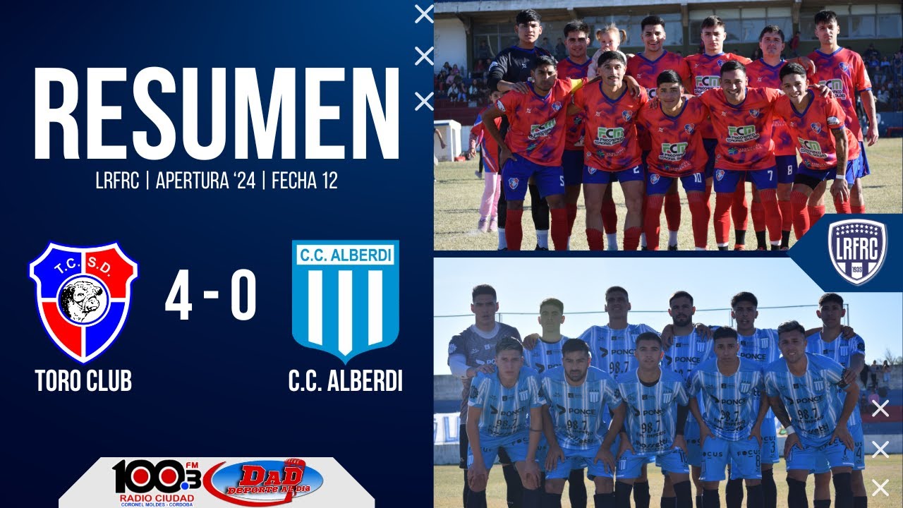 Resumen | Toro Club - C.C.Alberdi - YouTube