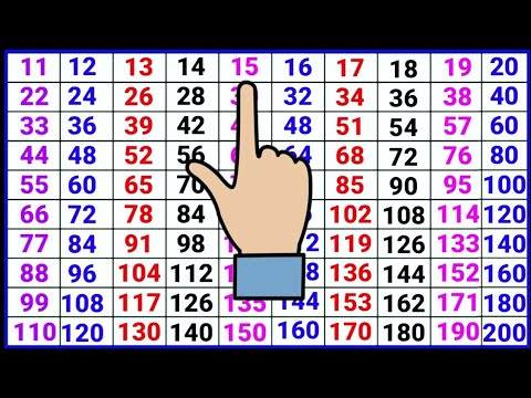 2 se 20 tak table, pahada, multiplication, table, 11 to 20 ...