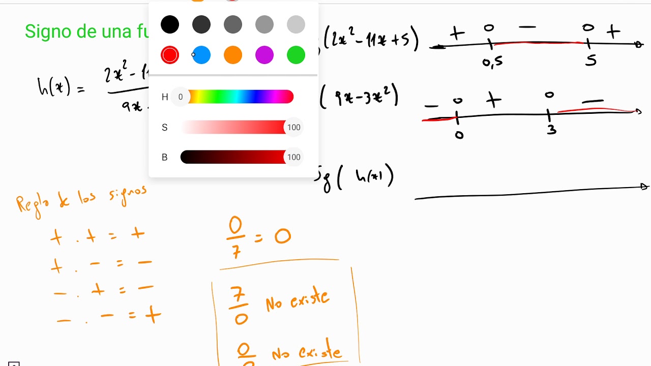 Signo de una función II (6to) - YouTube