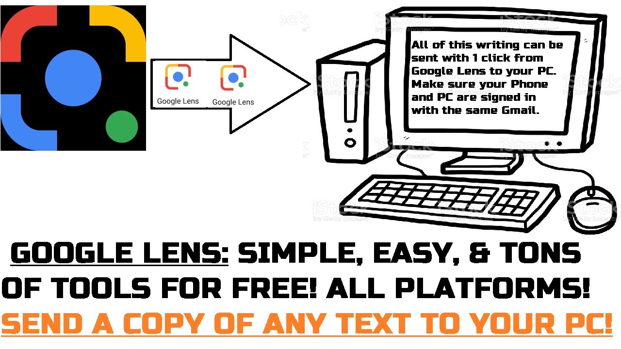 Google Lens - How to Copy Scanned "Text & Writing from Google Lens To ...