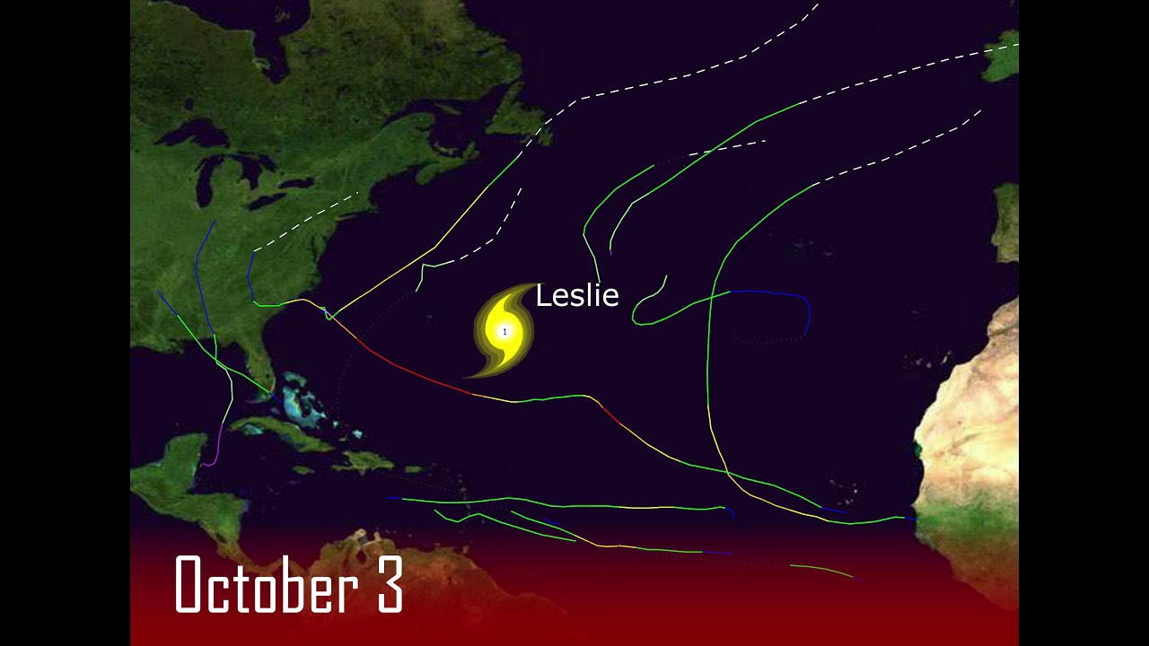2018 Atlantic hurricane Season Animation V.2 - YouTube