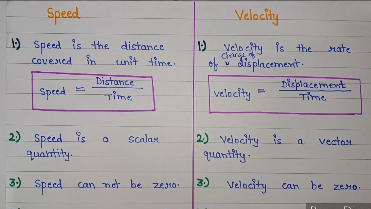 Difference between speed and velocity | speed and velocity - YouTube