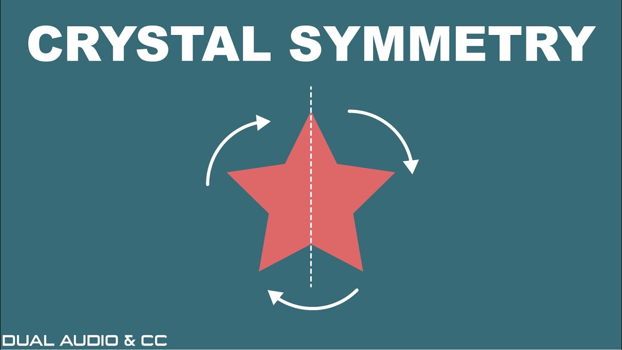 Crystal Symmetry - YouTube
