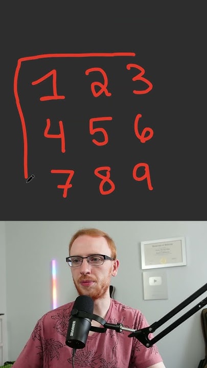 Rotate Image - Leetcode 48 - Python - Short - YouTube