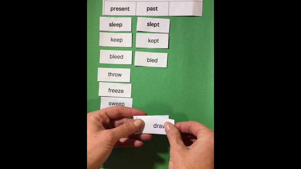 SA Sort 6 Unusual Past Tense YouTube sa-sort-6-unusual-past-tense-youtube