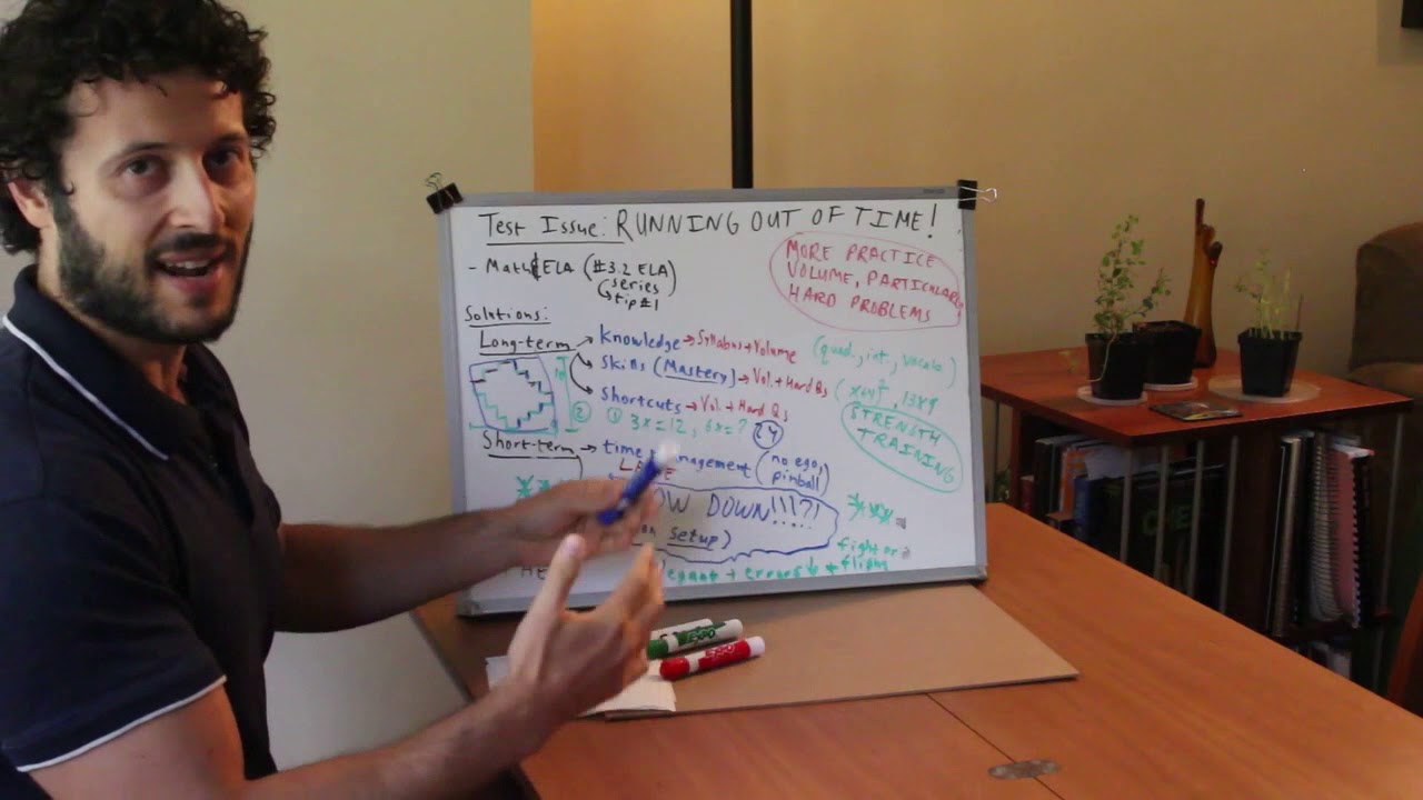 Test Issues & Fixes: Running out of time? (Work faster by working ...