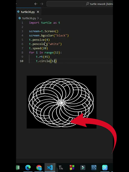 Unique Graphics Design Using Python Turtle Awesome Python Turtle Graphics Pythonturtle