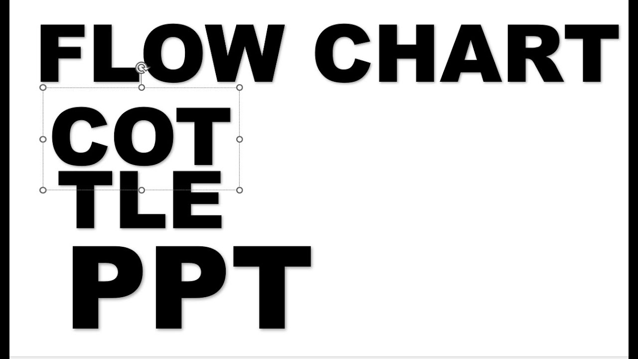 FLOW CHART ELEMENTS AND SYMBOLS POWERPOINT LESSON COT TLE - YouTube